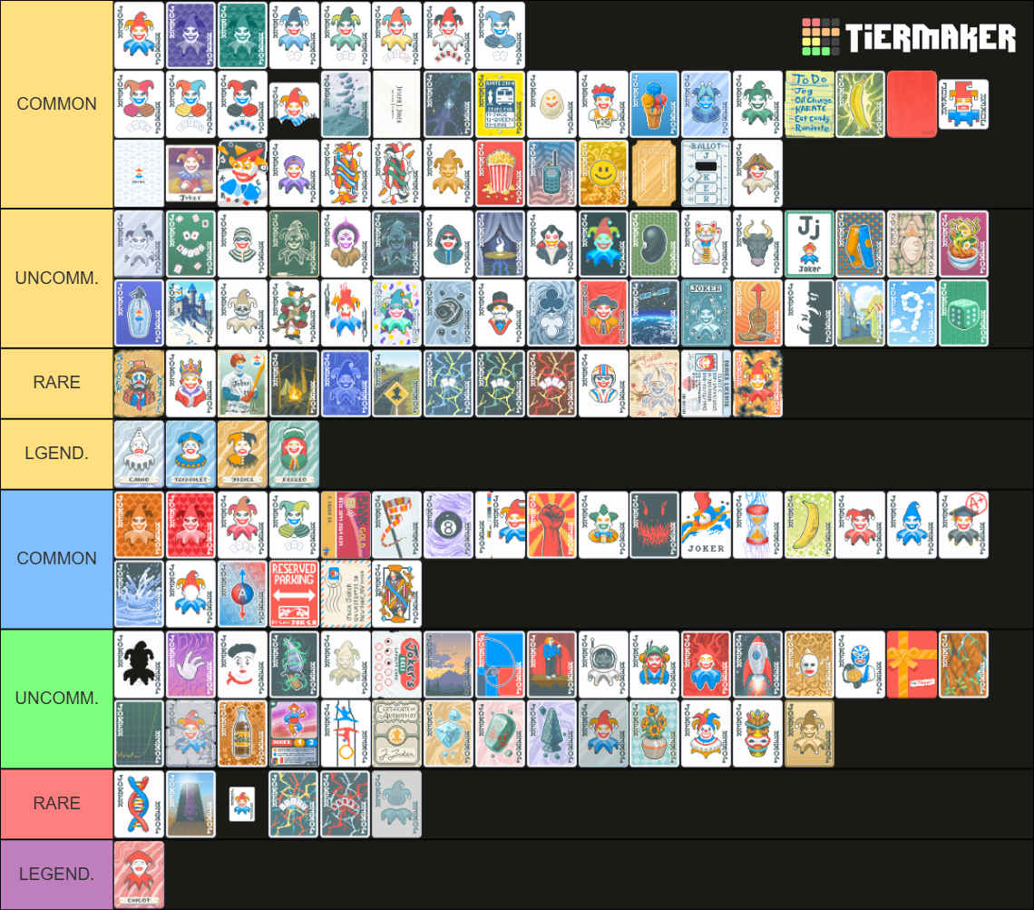 Balatro Joker (version 1.0.1f) Tier List (Community Rankings) - TierMaker