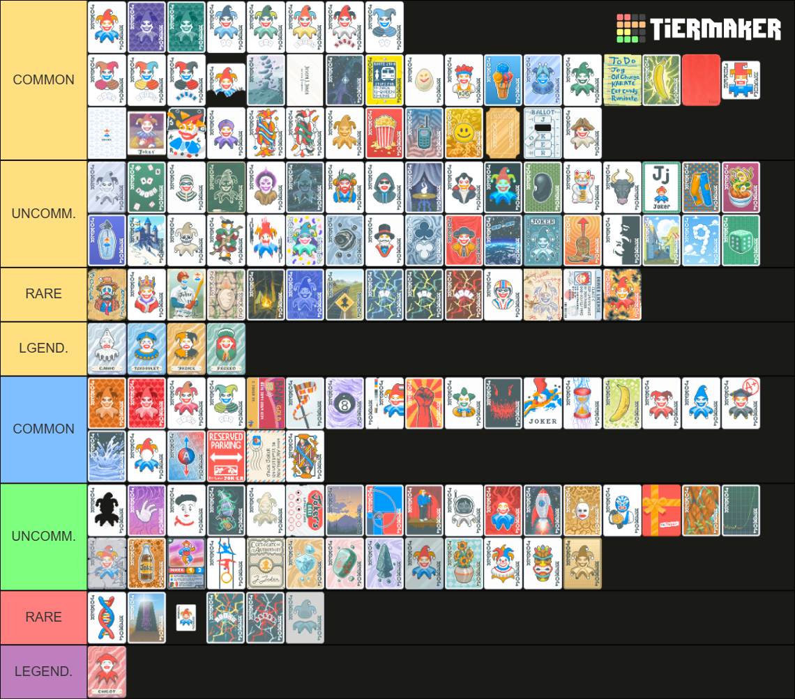 Balatro Joker (version 1.0.1f) Tier List (Community Rankings) - TierMaker