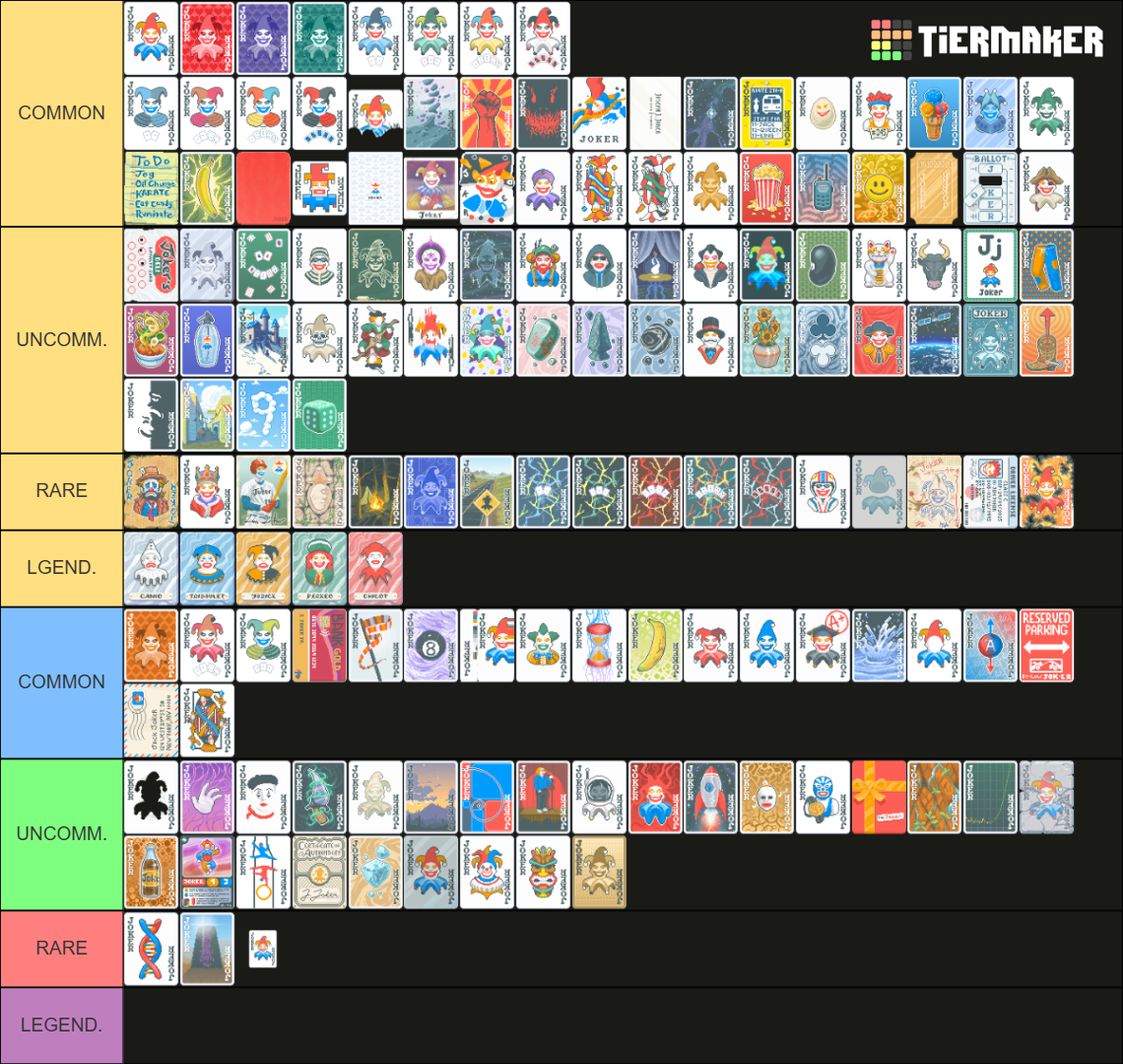 Balatro Joker (version 1.0.1f) Tier List (Community Rankings) - TierMaker