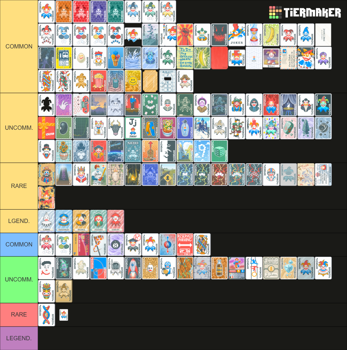 Balatro Joker (version 1.0.1f) Tier List (Community Rankings) - TierMaker