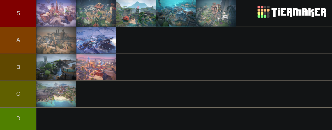 Valorant Maps (including sunset) Tier List (Community Rankings) - TierMaker