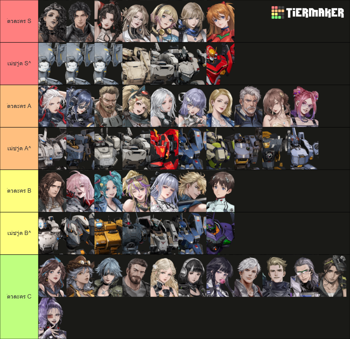 Mecharashi Tier List (Community Rankings) - TierMaker