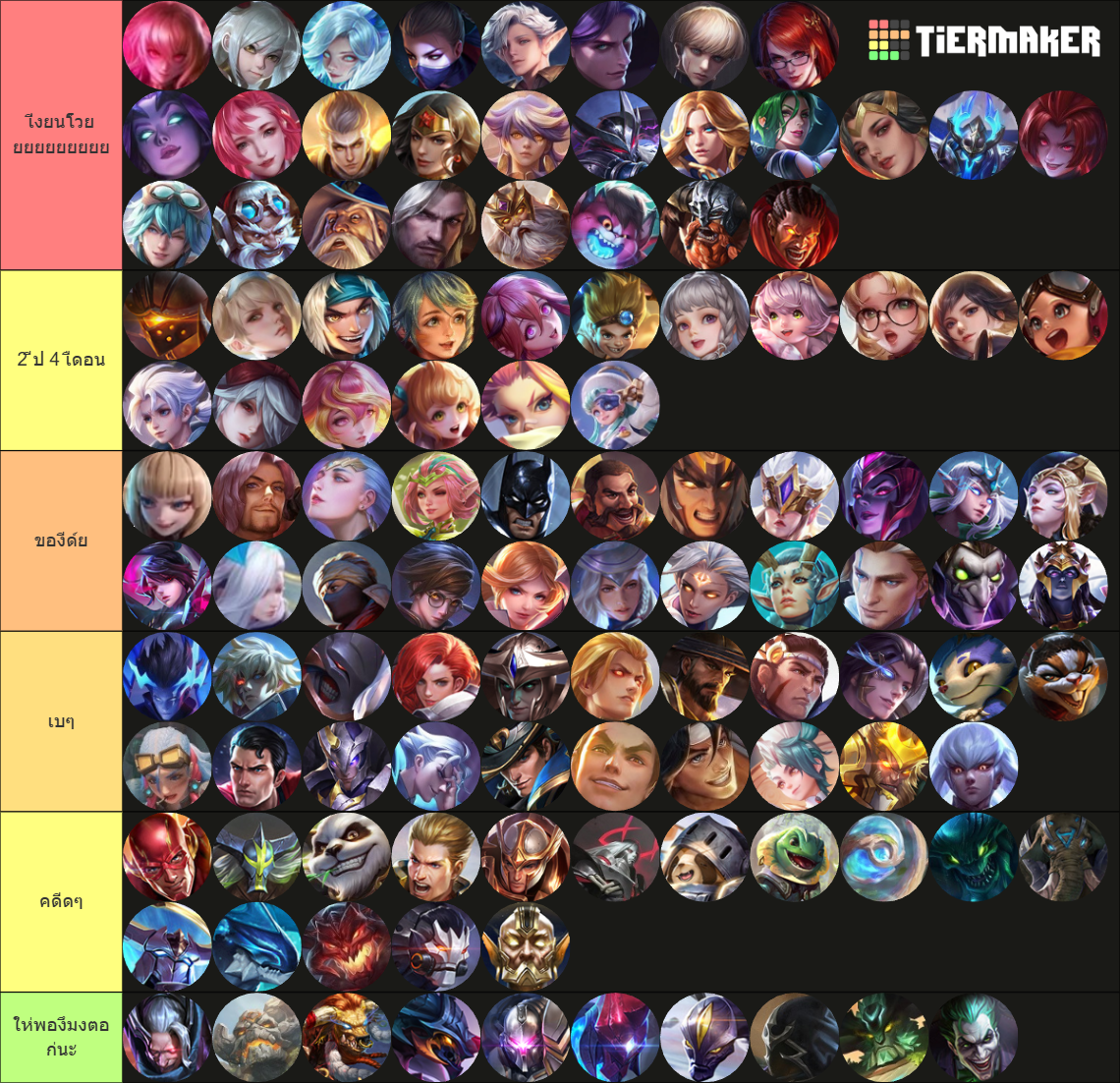 RoV Tier List (Community Rankings) - TierMaker