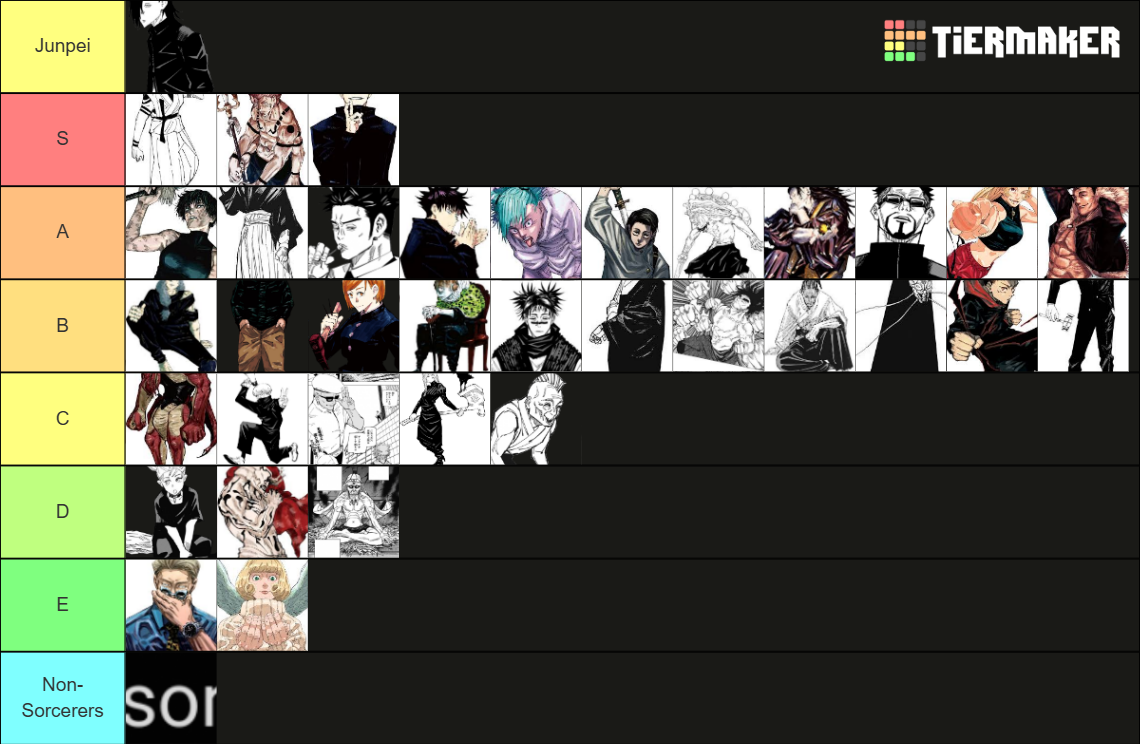 Jujutsu Craft PVP (ver 38) Tier List (Community Rankings) - TierMaker