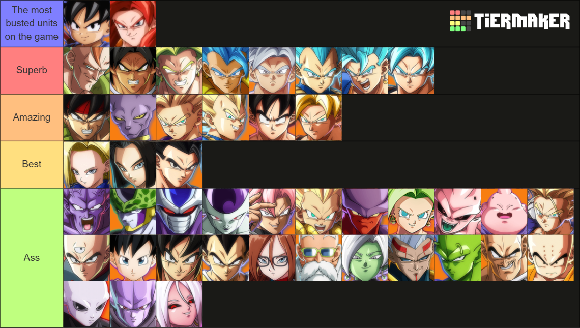 DRAGON BALL FighterZ (with 21 Lab Coat) Tier List (Community Rankings ...