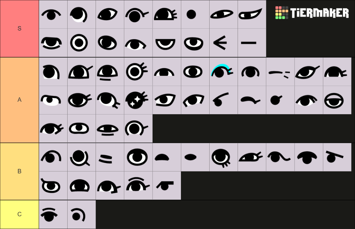 Mii eyes Tier List (Community Rankings) - TierMaker