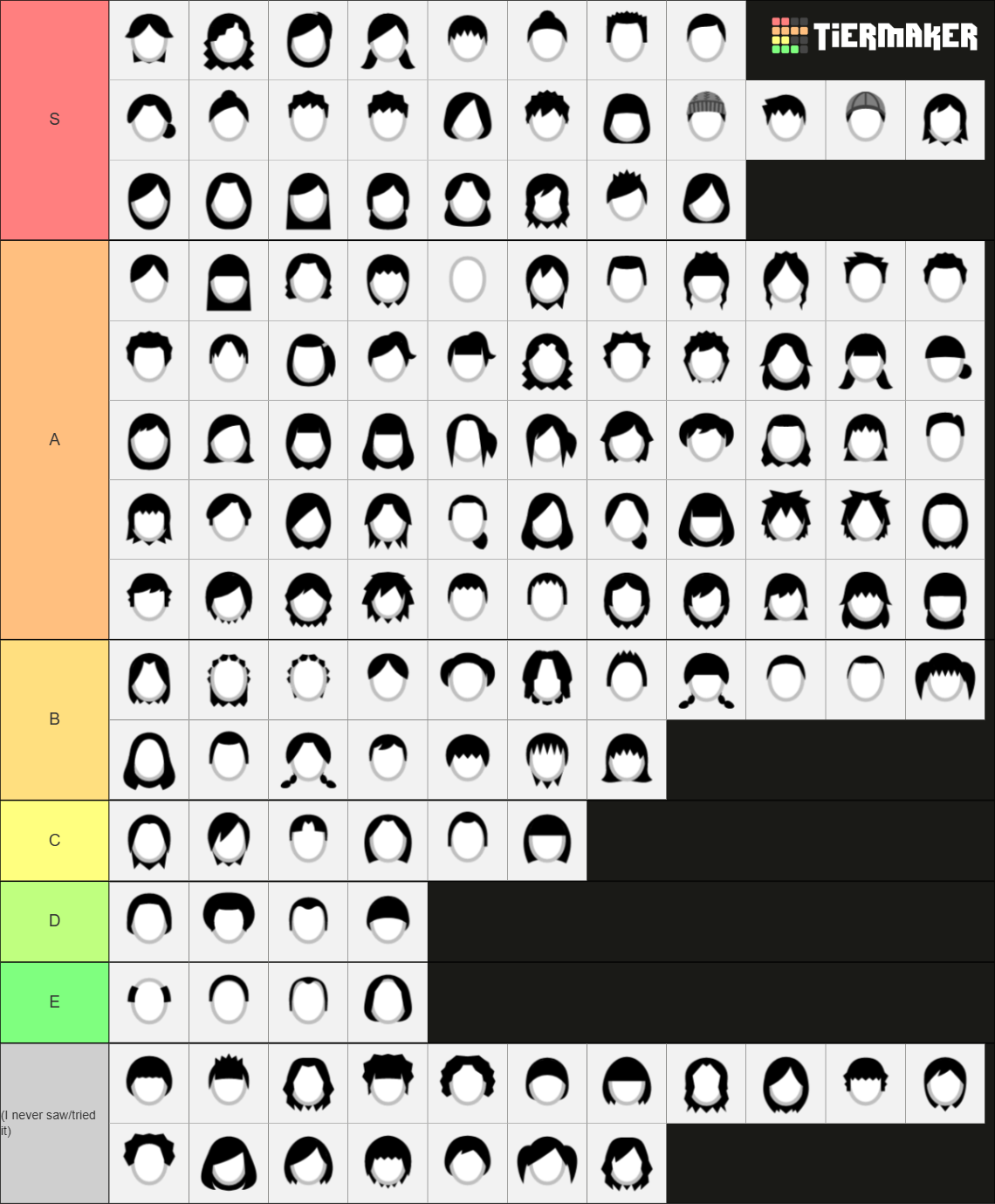 Mii Maker Hairstyle Tier List (Community Rankings) - TierMaker