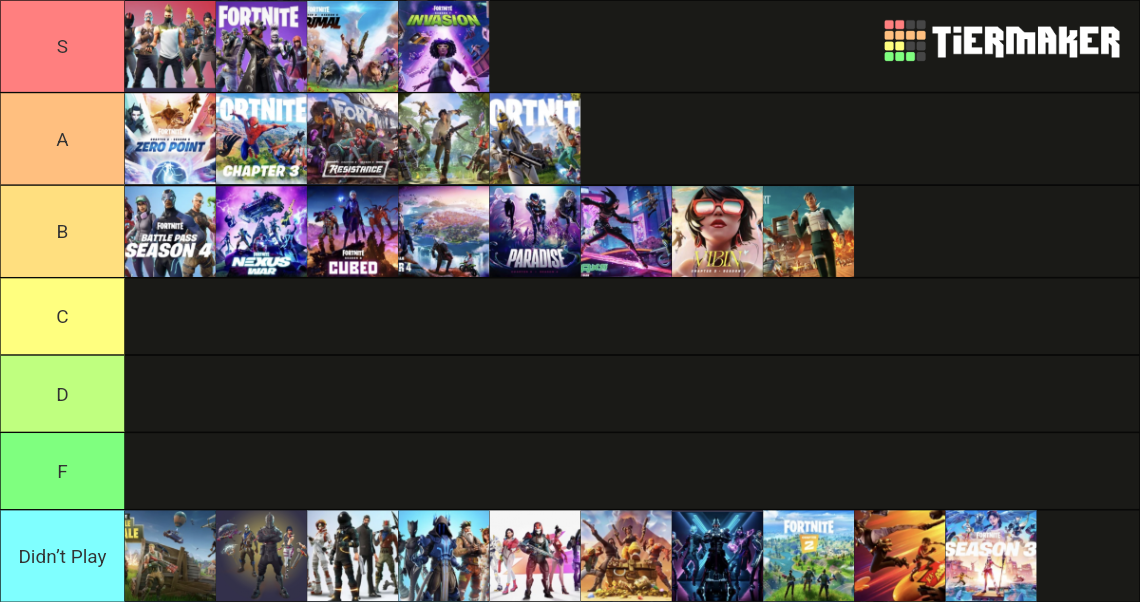 Fortnite Seasons (w/Fortnite OG) Tier List (Community Rankings) - TierMaker