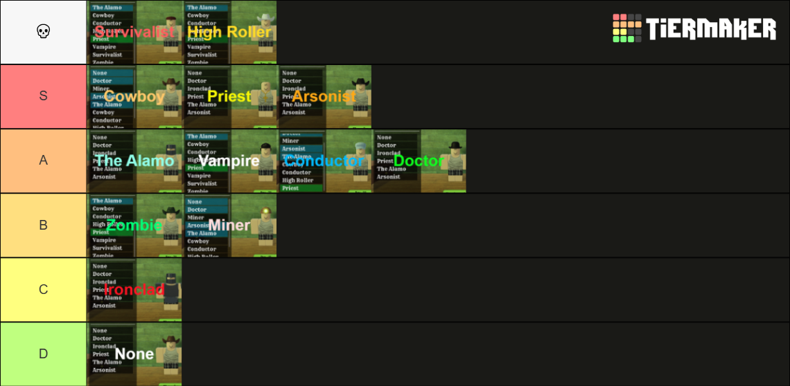 Dead Rails Best Classes Tier List (Community Rankings) - TierMaker