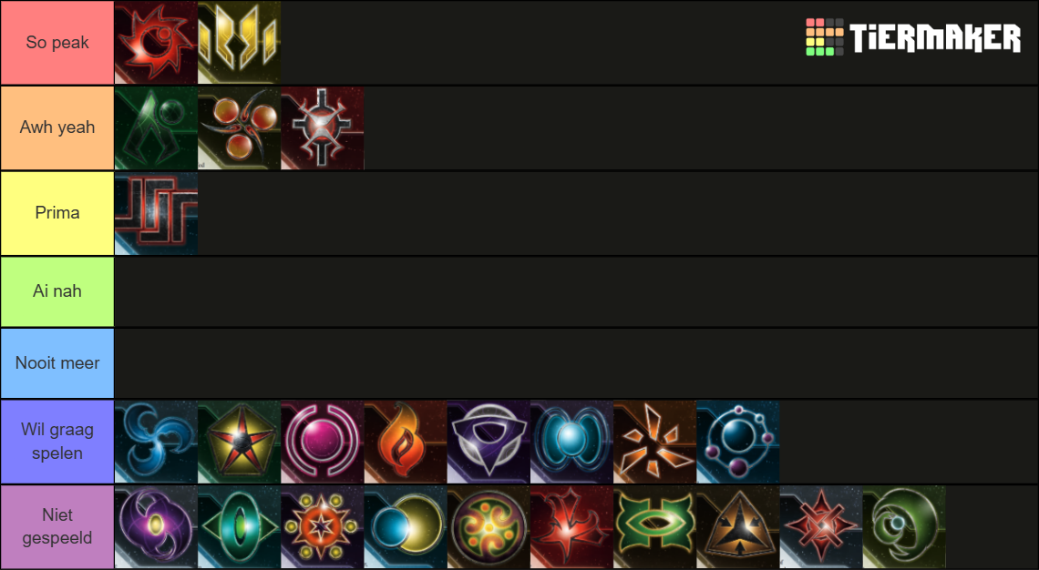 TI4 Complete Faction Tier List (Community Rankings) - TierMaker