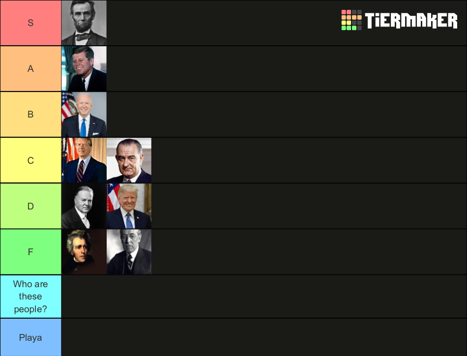 US Presidents Tier List (Community Rankings) - TierMaker
