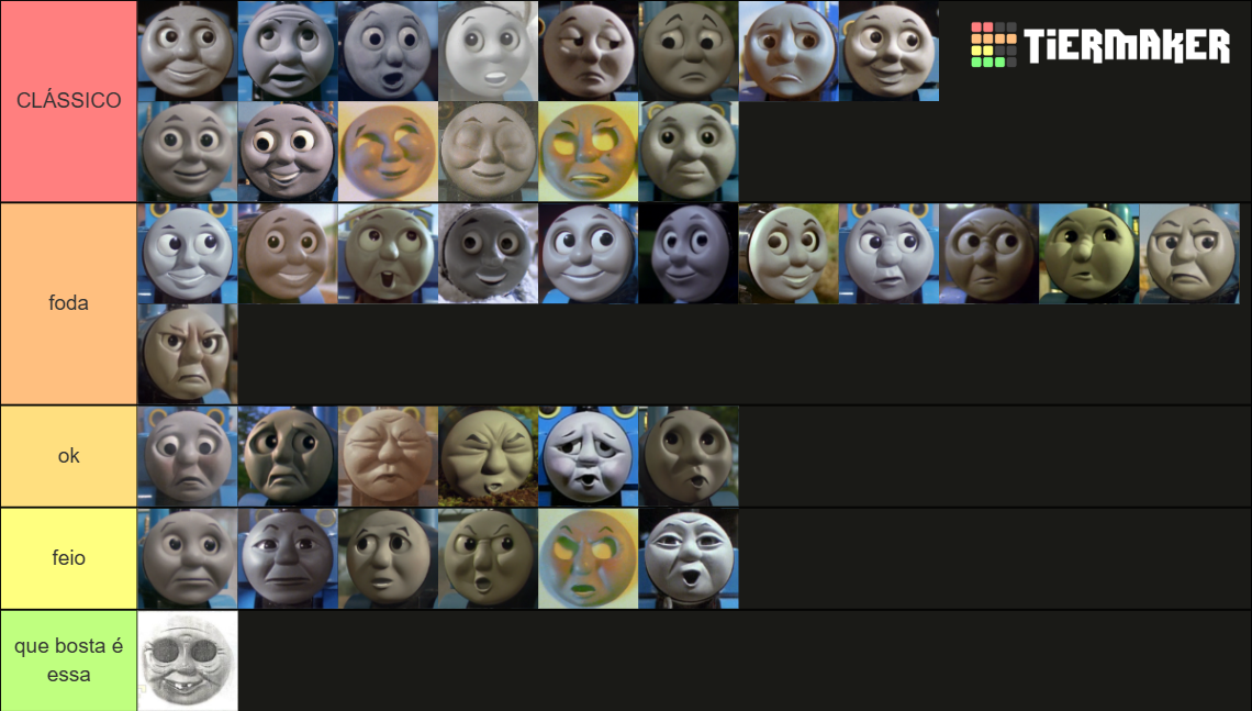 Thomas the Tank Engine Faces (Thomas) Tier List (Community Rankings ...