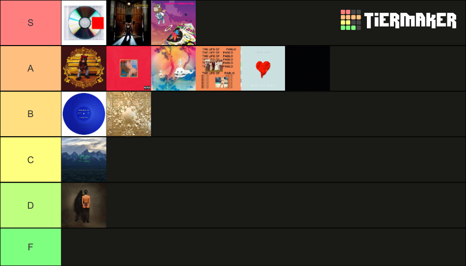 Kanye West COMPLETE Album (Updated 2024) Tier List (Community Rankings ...
