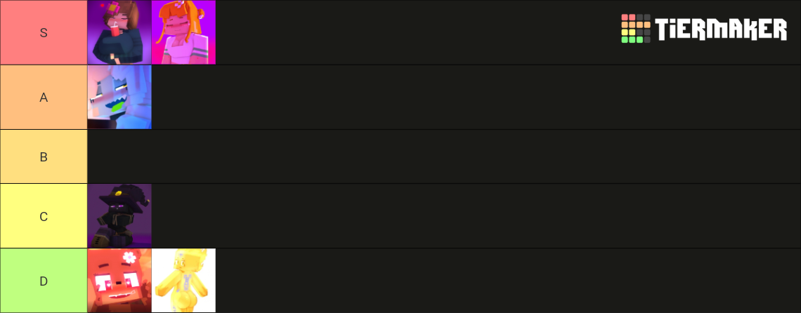SlipperYT Characters Tier List (Community Rankings) - TierMaker