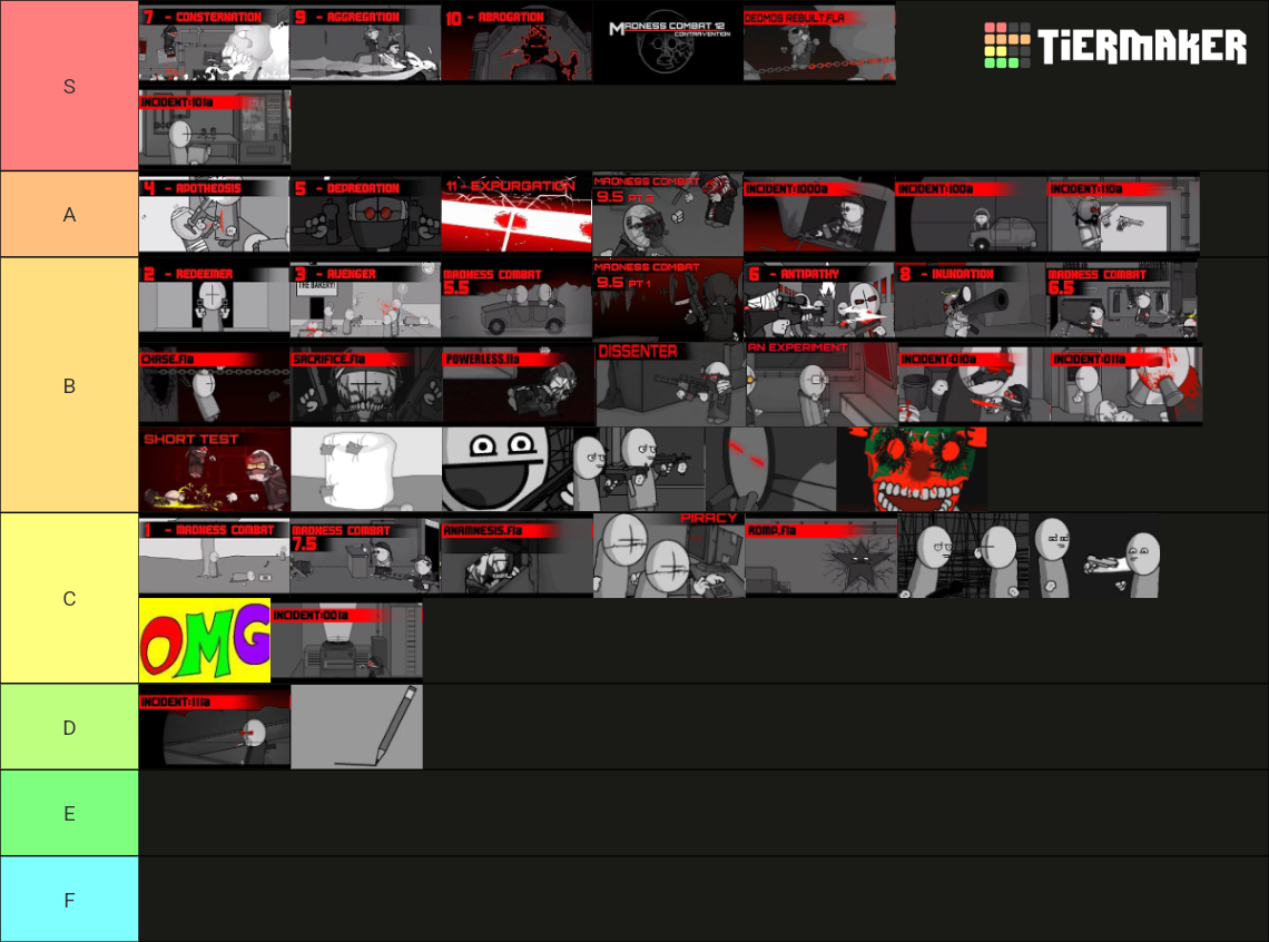 Madness Combat Episodes Tier List (Community Rankings) - TierMaker