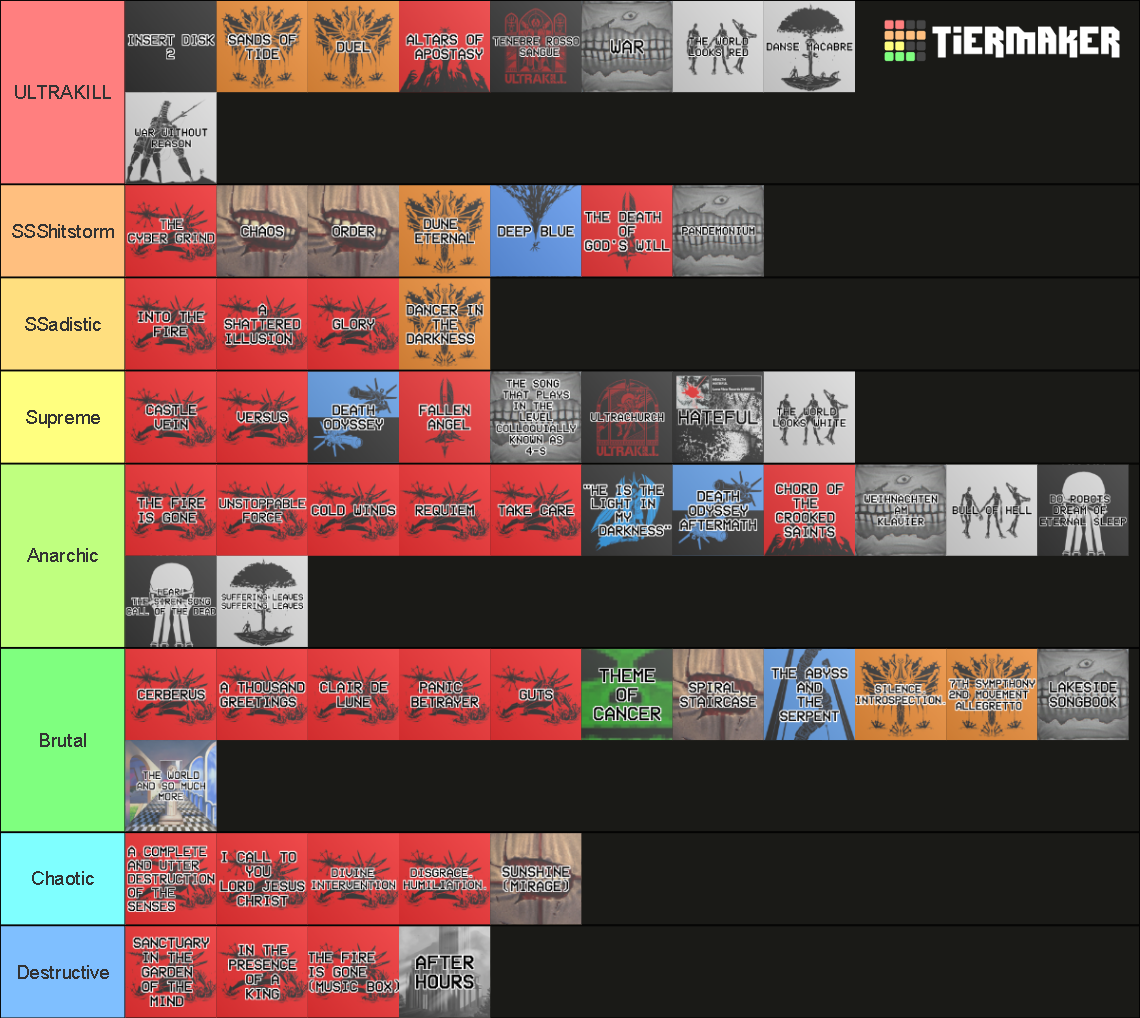 ULTRAKILL Music (ULTRA_REVAMP) Tier List (Community Rankings) - TierMaker