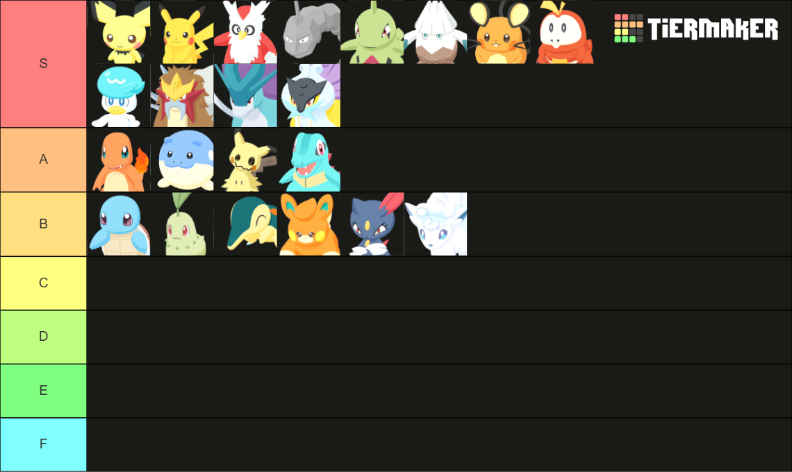 Pokémon Sleep All Helpers Tier List (Community Rankings) - TierMaker