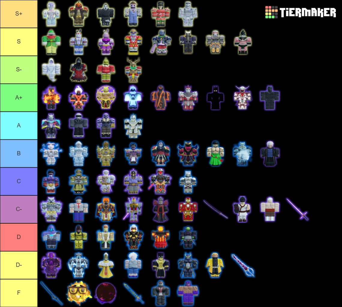 World of Stands Skins 2.0 Tier List (Community Rankings) - TierMaker