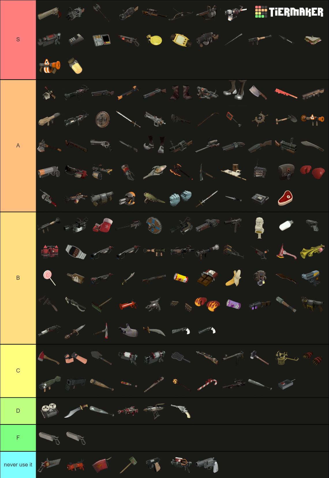 Team Fortress 2 Weapons Tier List (Community Rankings) - TierMaker