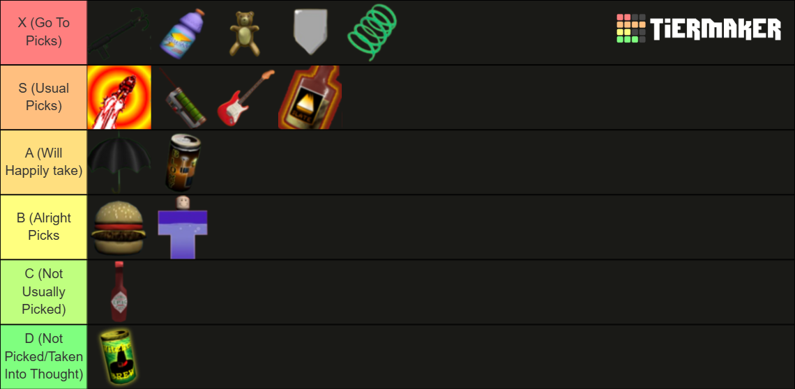Combat Initiation Gears (v2.0.0) Tier List (Community Rankings) - TierMaker