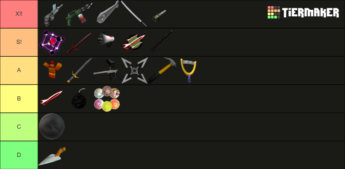 Combat Initiation Weapons Tier List (Community Rankings) - TierMaker