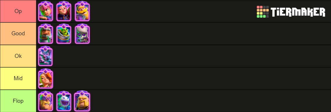 Clash Royale Card Evolution Tier List (Community Rankings) - TierMaker