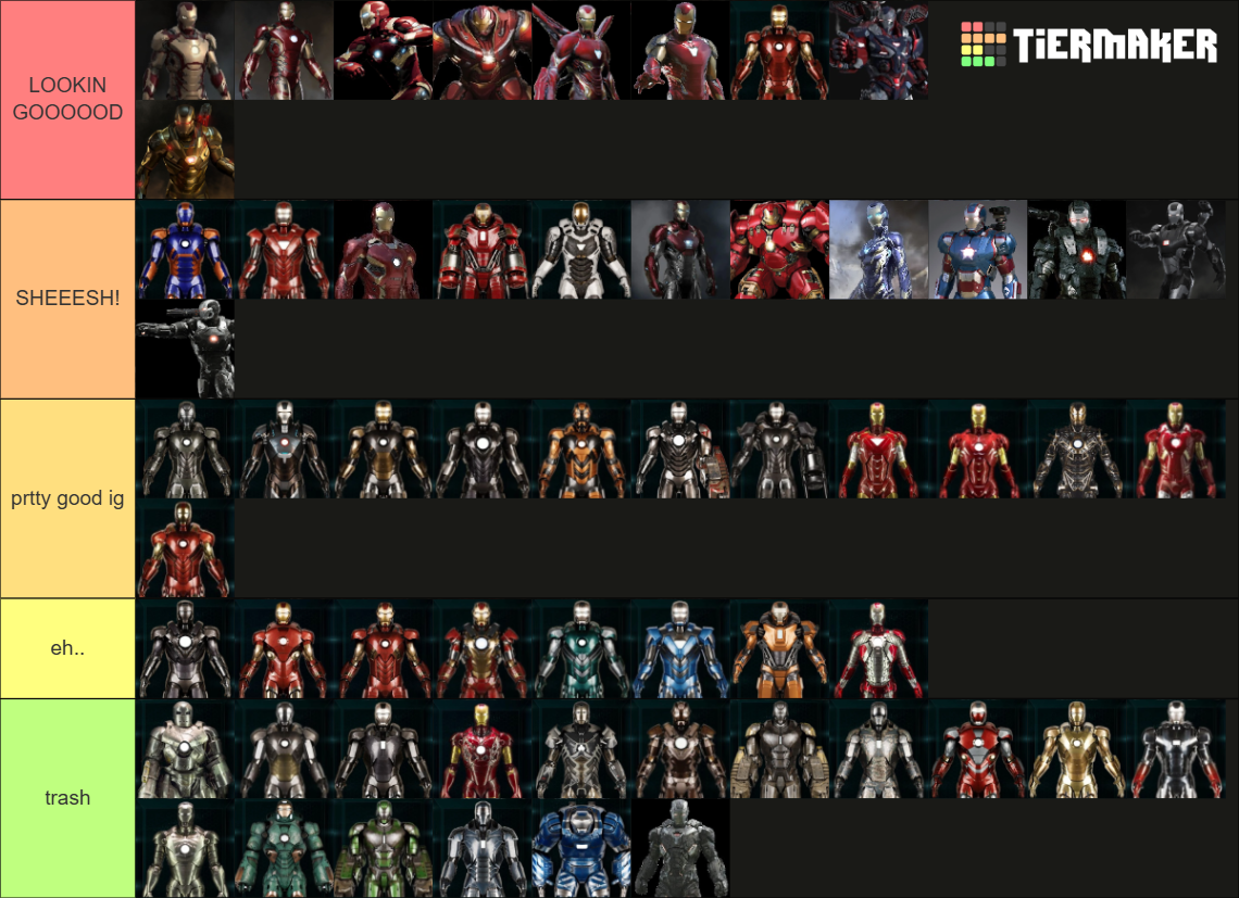 MCU Iron Man Armors Tier List (Community Rankings) - TierMaker