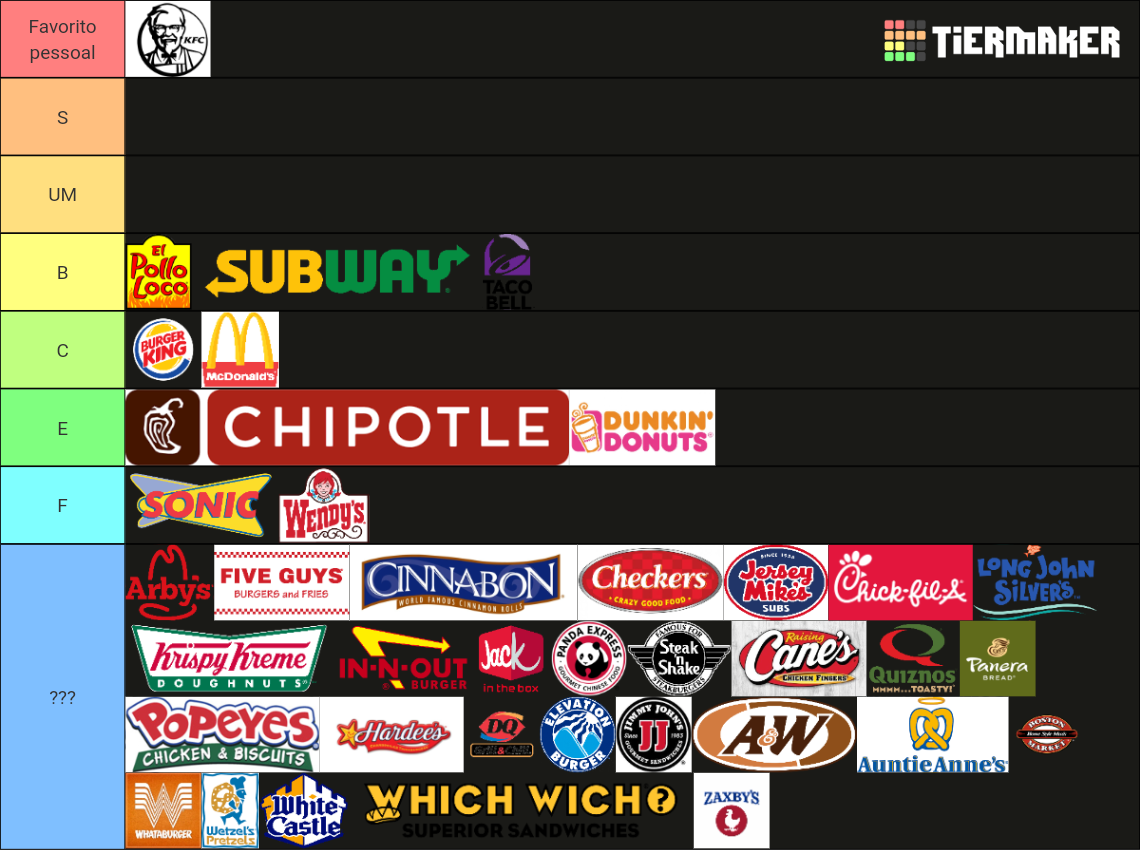 Fast Food Restaurant Tier List (Community Rankings) - TierMaker