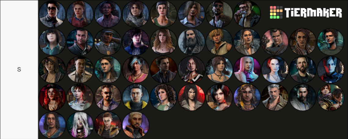 DBD Survivors [8.4.0] Tier List (Community Rankings) - TierMaker