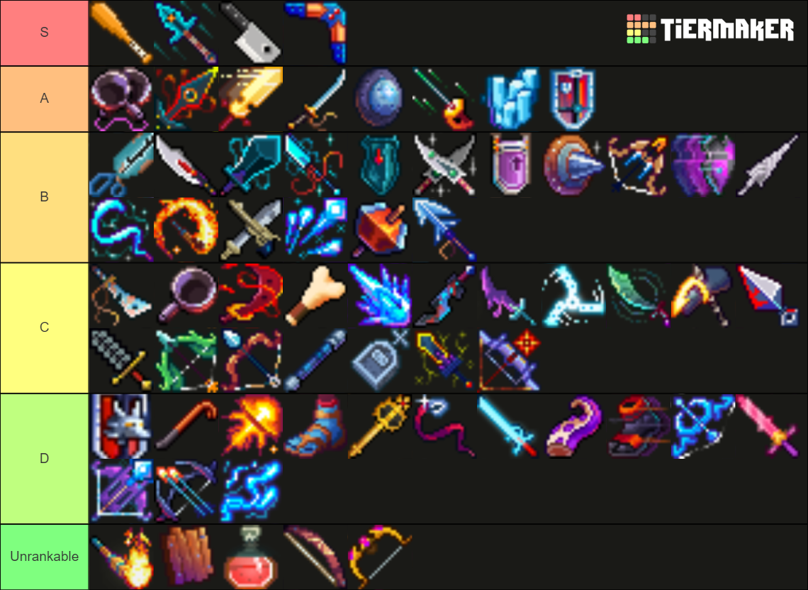 [3.4] Dead Cells All Items Tier List (Community Rankings) - TierMaker