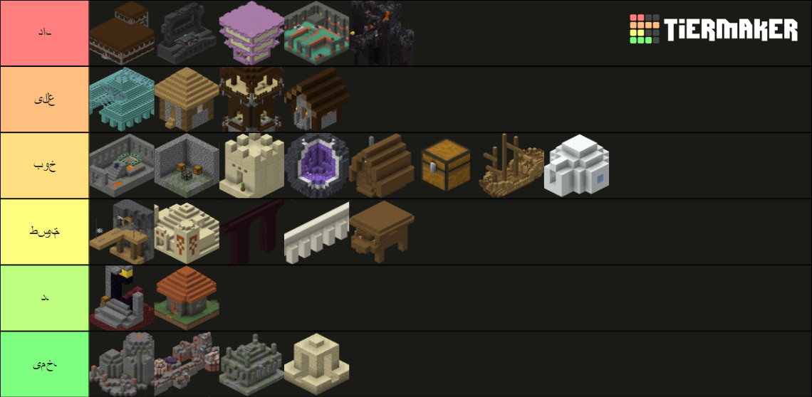 Minecraft Structures Tier List (Community Rankings) - TierMaker