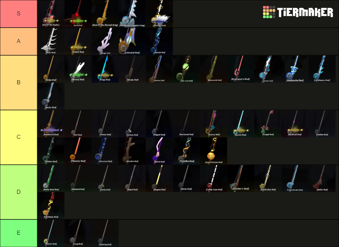 Fisch Rods Tier List (Community Rankings) - TierMaker