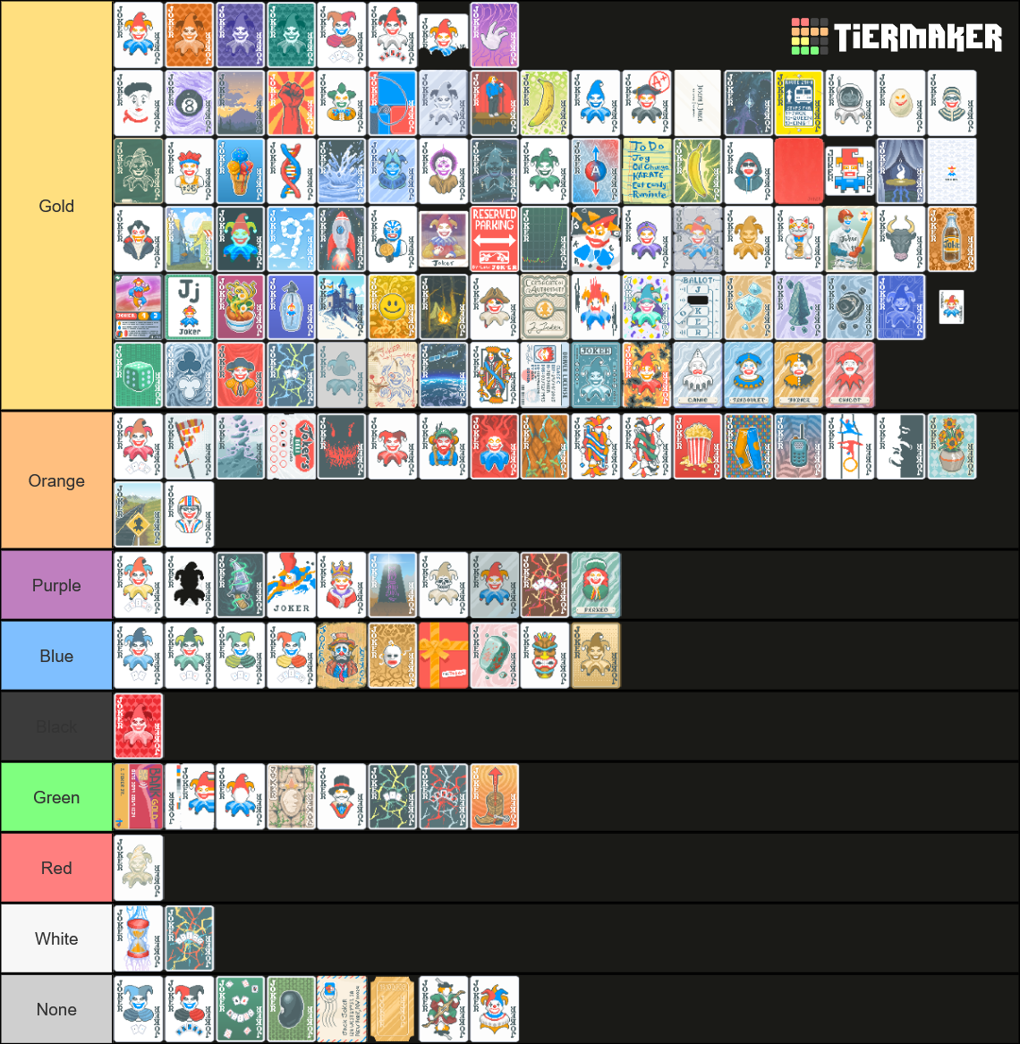 Balatro Joker (version 1.0.1f) Tier List (Community Rankings) - TierMaker