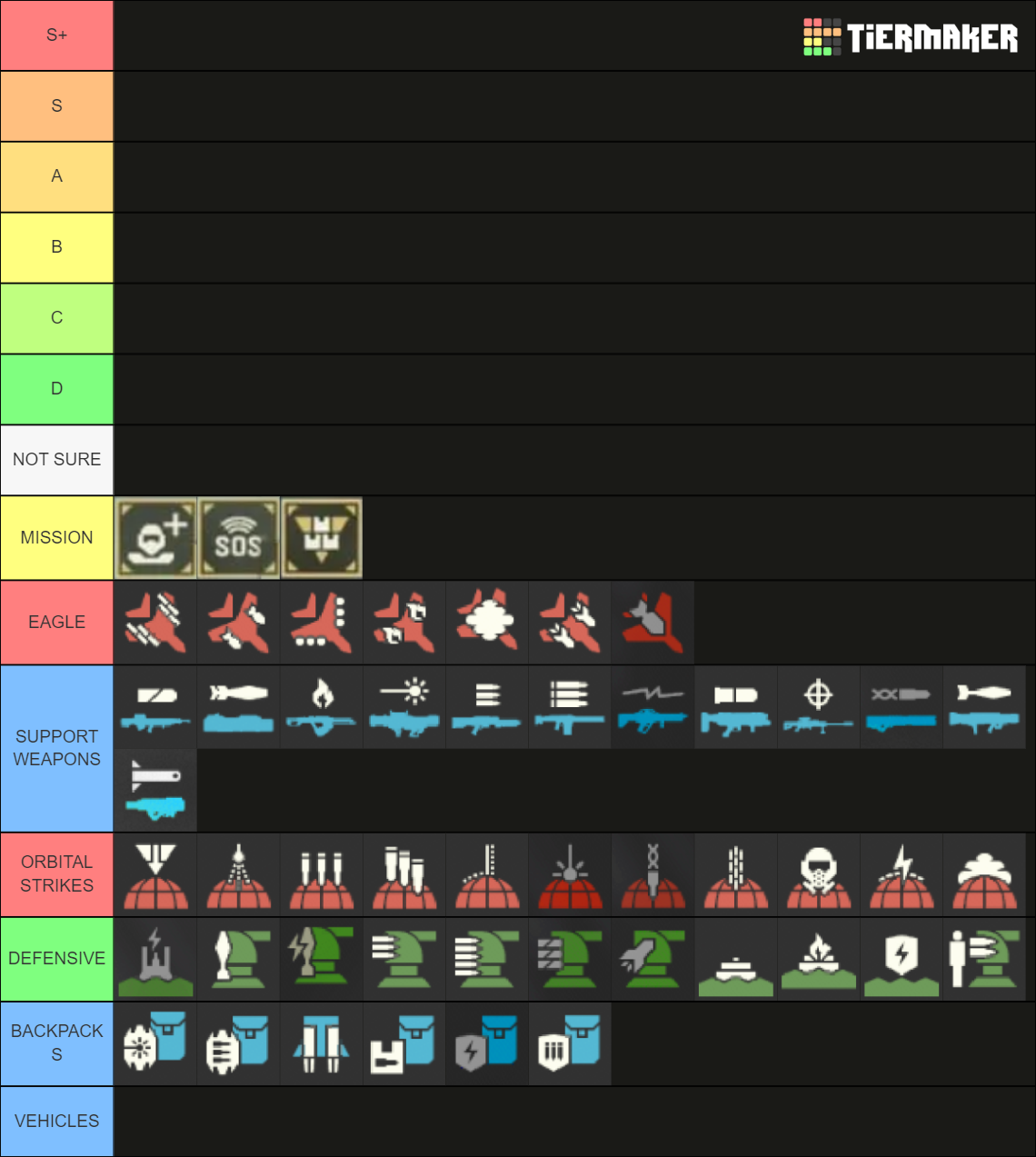 Helldivers 2 Stratagem Tier List (Community Rankings) - TierMaker