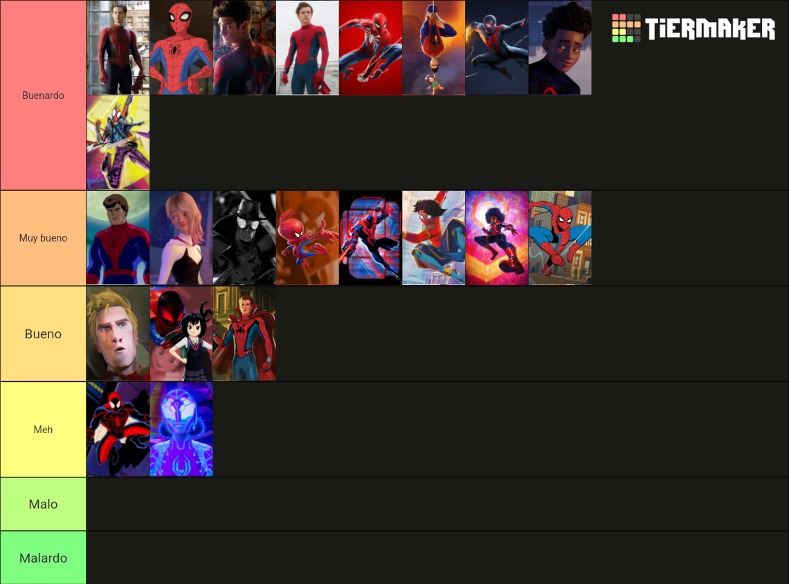 Spider-Man Variants Ranked Tier List (Community Rankings) - TierMaker