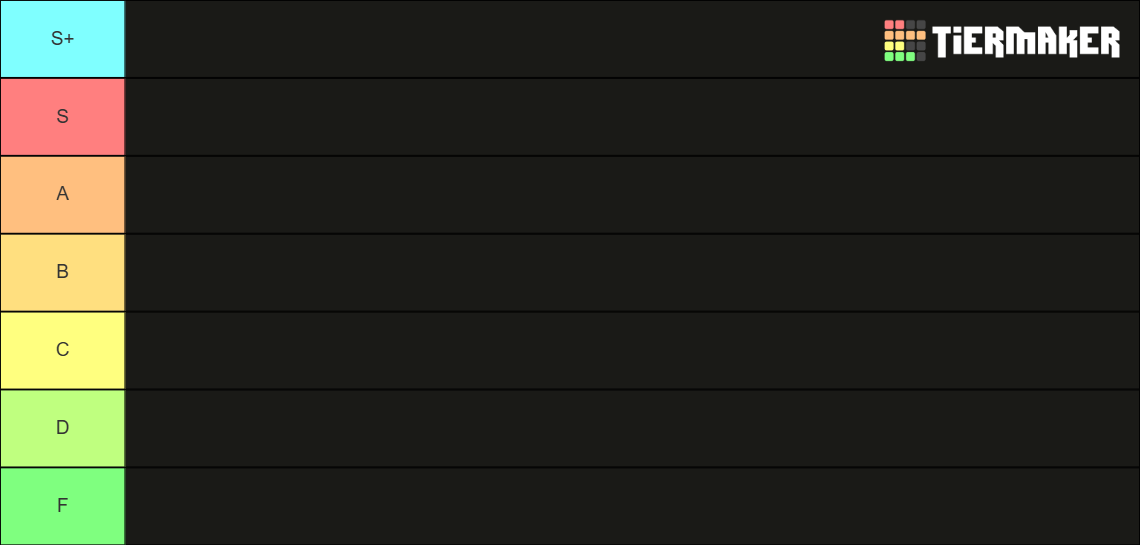 RYM Top 100 (Jan 1 2025) Tier List (Community Rankings) - TierMaker
