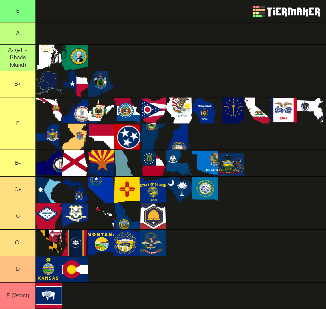 USA State Flag Map Tier List (Community Rankings) - TierMaker