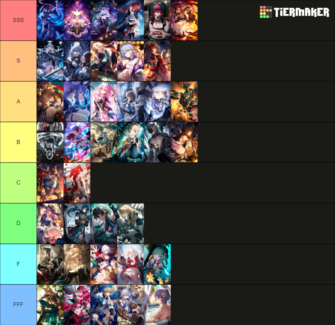 Honkai: Star Rail light cones 2.7 HSR Tier List (Community Rankings ...