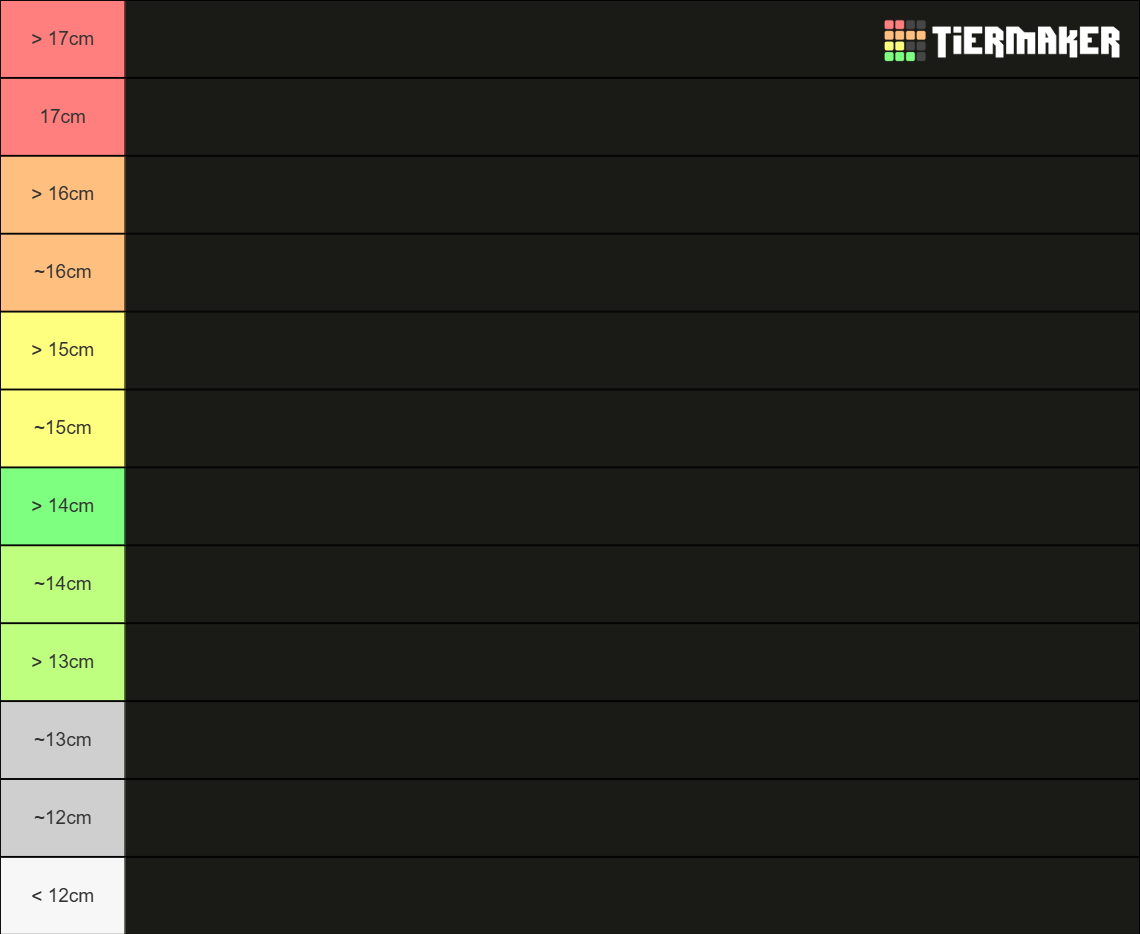 Anime Boy (>600 characters) Tier List (Community Rankings) - TierMaker