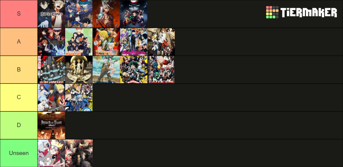 New Gen Anime Tier List (Community Rankings) - TierMaker