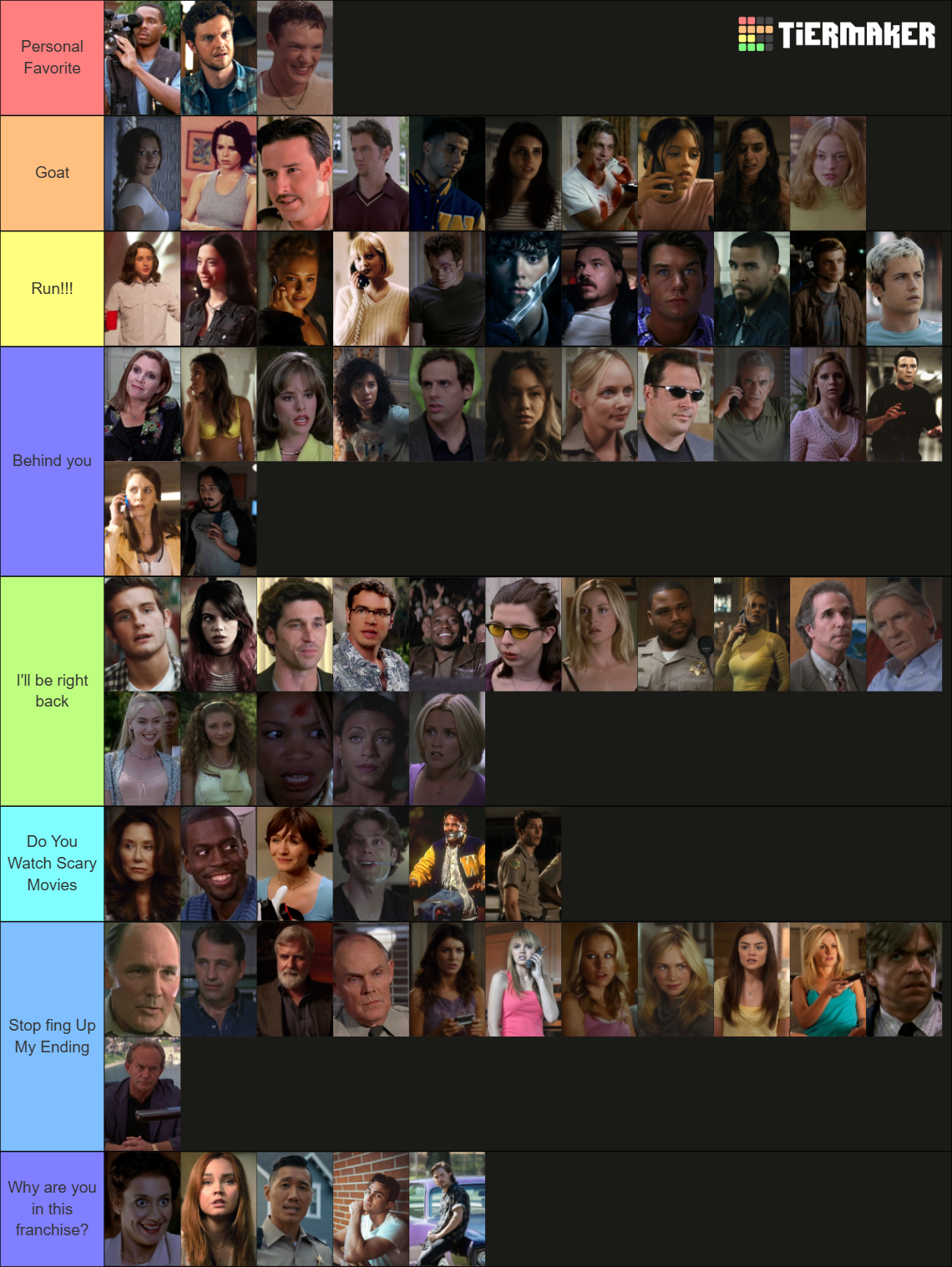 Scream Characters (1-6) Tier List (Community Rankings) - TierMaker
