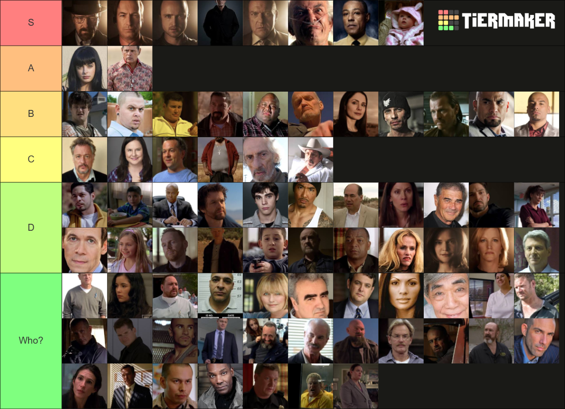 All Breaking Bad Characters Tier List (Community Rankings) - TierMaker
