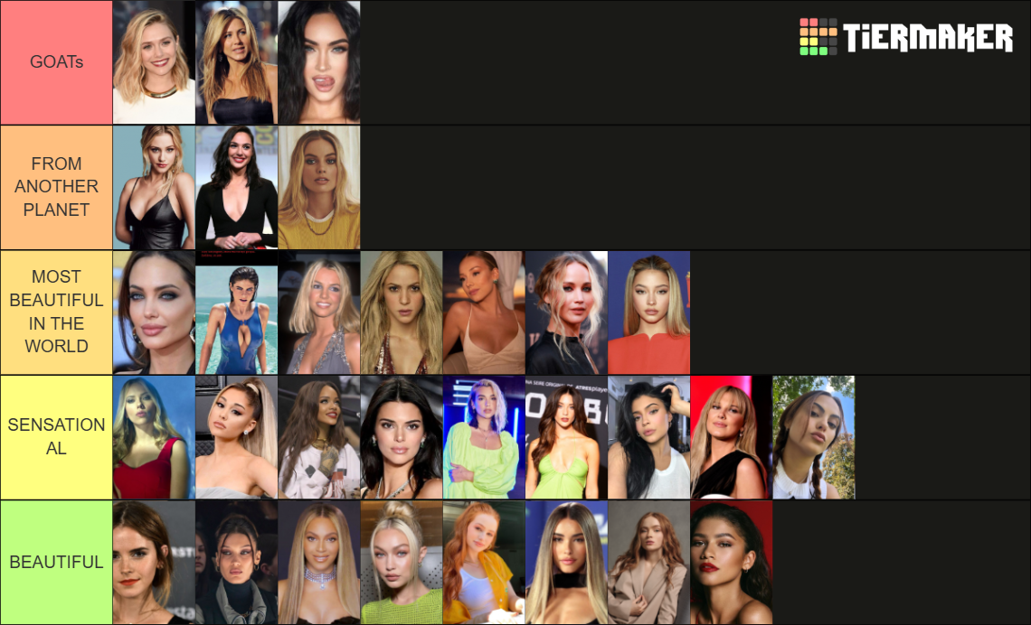 real most beautiful women Tier List (Community Rankings) - TierMaker