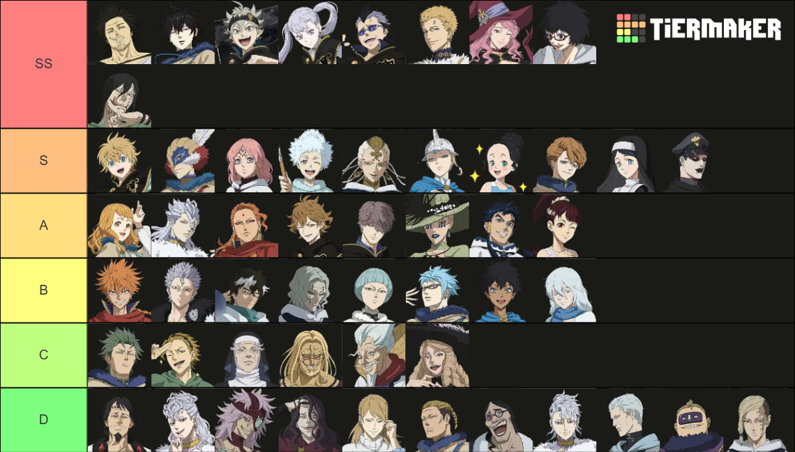 Black Clover Mobile Character Tier List (Community Rankings) - TierMaker