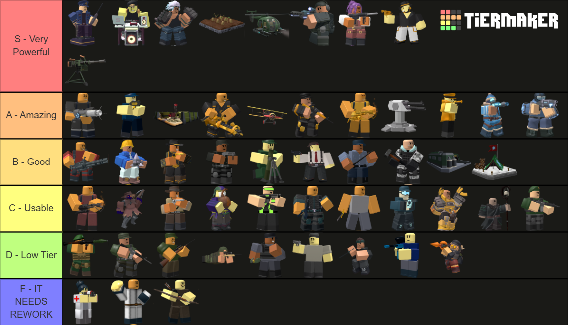 TDS v1.43.0 TOWER TIER LIST 🔥MOLTEN🔥 REWORK Tier List (Community ...