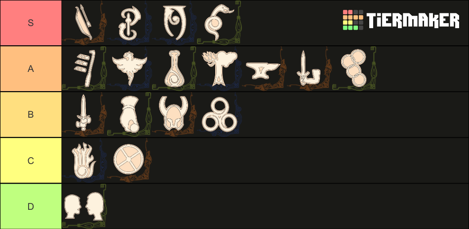 Elder Scrolls V: Skyrim Skills Tier List (Community Rankings) - TierMaker