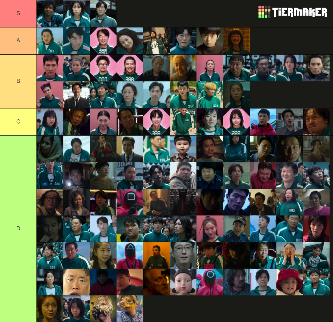 Squid Game Characters Tierlist 100 Seasons 1and2 Tier List Community Rankings Tiermaker