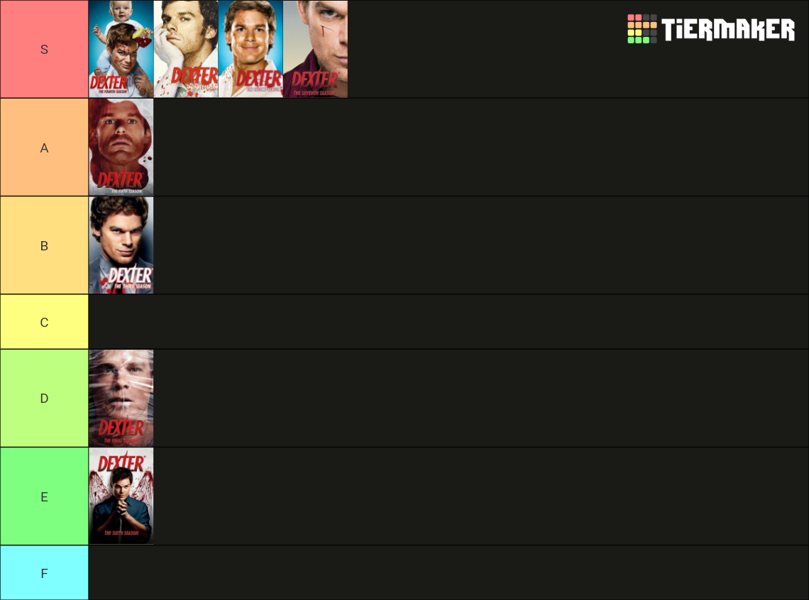 Dexter Seasons Tier List (Community Rankings) - TierMaker