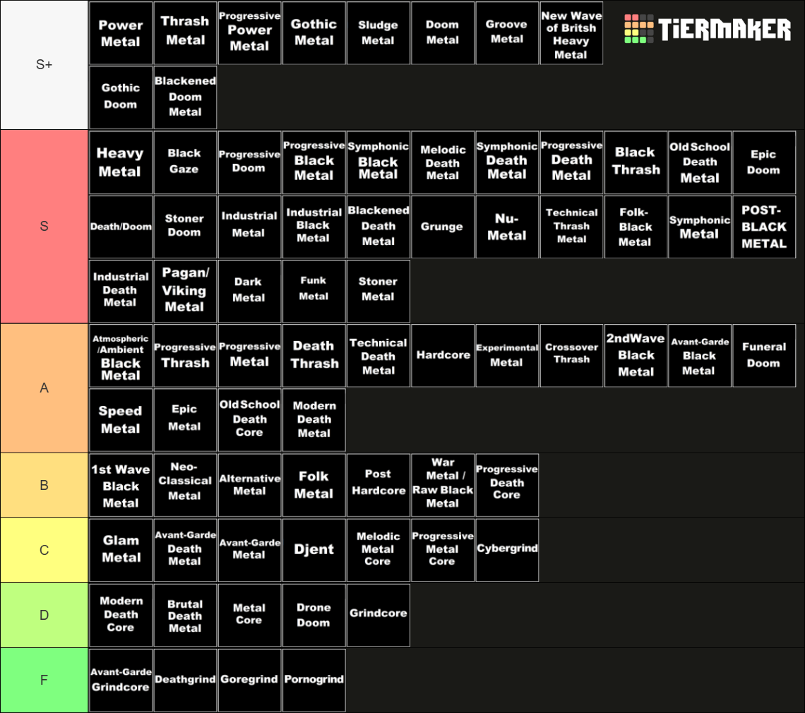 Extensive Metal Genre List Tier List (Community Rankings) - TierMaker
