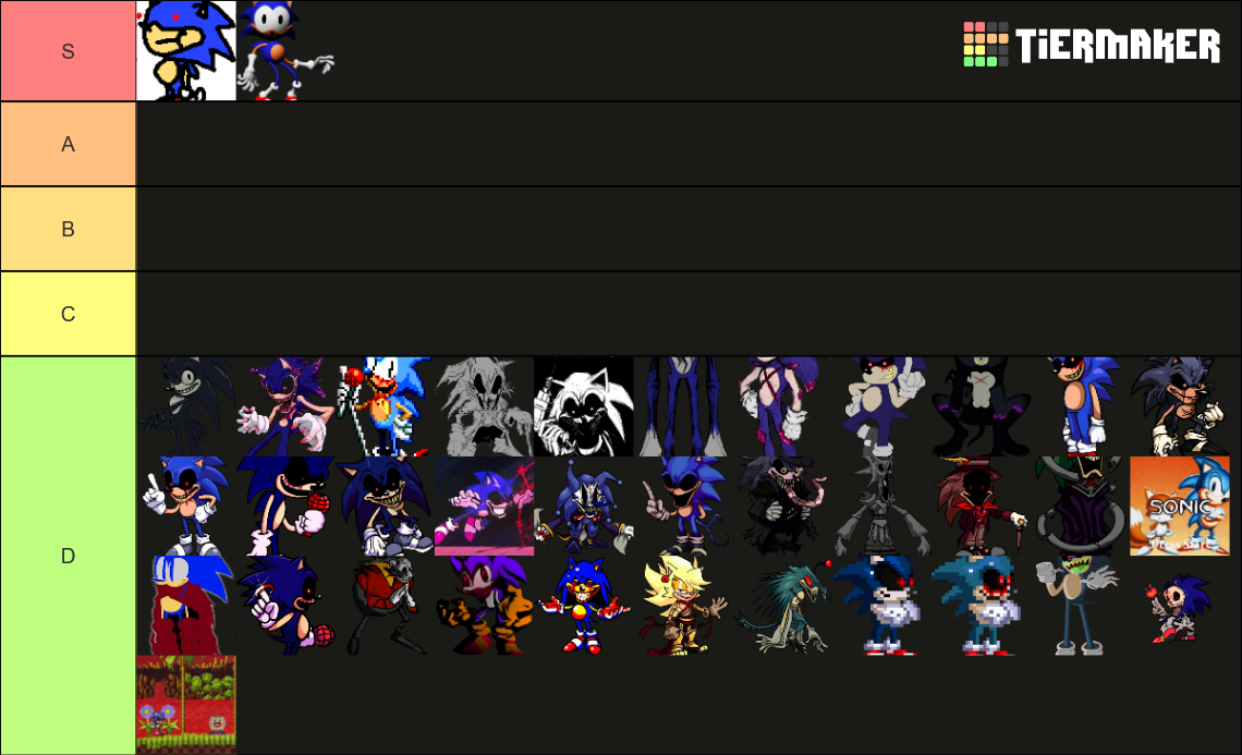 Every Variant of Sonic.EXE [+ Related Characters] Tier List (Community ...